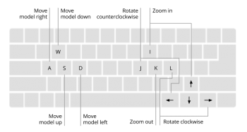 Keyboard-Shortcuts-Floorplan-View - Home Builders Association of ...