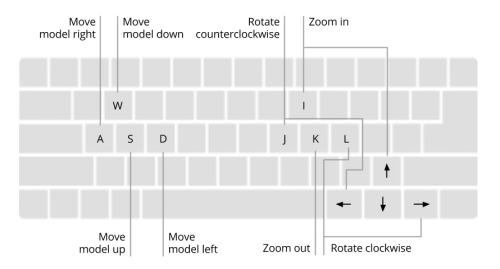 Keyboard-Shortcuts-Floorplan-View - Home Builders Association of ...